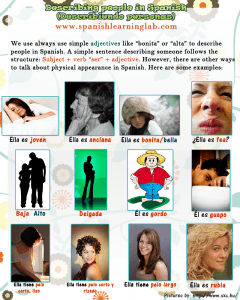 Essential Adjectives for Physical Descriptions in Spanish - Spanish ...