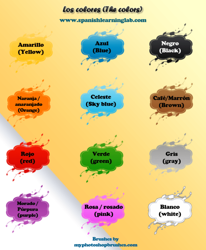 Basic Spanish Colors: List, Sentences and Practice - Spanish Learning Lab