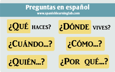 Asking Questions in Spanish Archives - Spanish Learning Lab