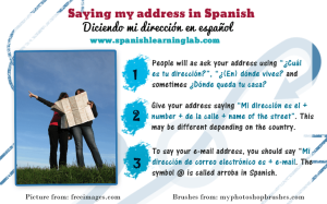 Saying your House and Email Address in Spanish - Spanish Learning Lab