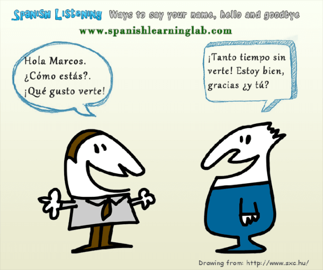 Spanish Greetings and Introductions: Conversations and Practice ... Spanish Greetings and Introductions: Conversations and Practice ...