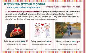 Practicing Spanish Prepositional Pronouns - Spanish Learning Lab