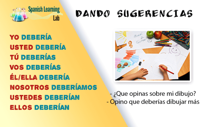 Cómo Dar Consejos y Sugerencias en Español - Spanish Learning Lab
