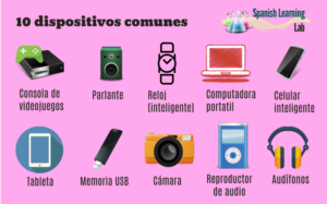 Talking about Electronic Devices in Spanish - Spanish Learning Lab