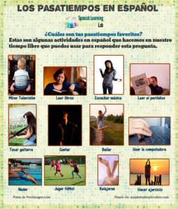 Las Actividades de Tiempo Libre en Español: Lista y Oraciones - Spanish ...