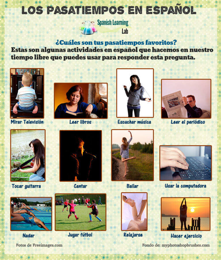 Las Actividades de Tiempo Libre en Español: Lista y Oraciones - Spanish Learning Lab