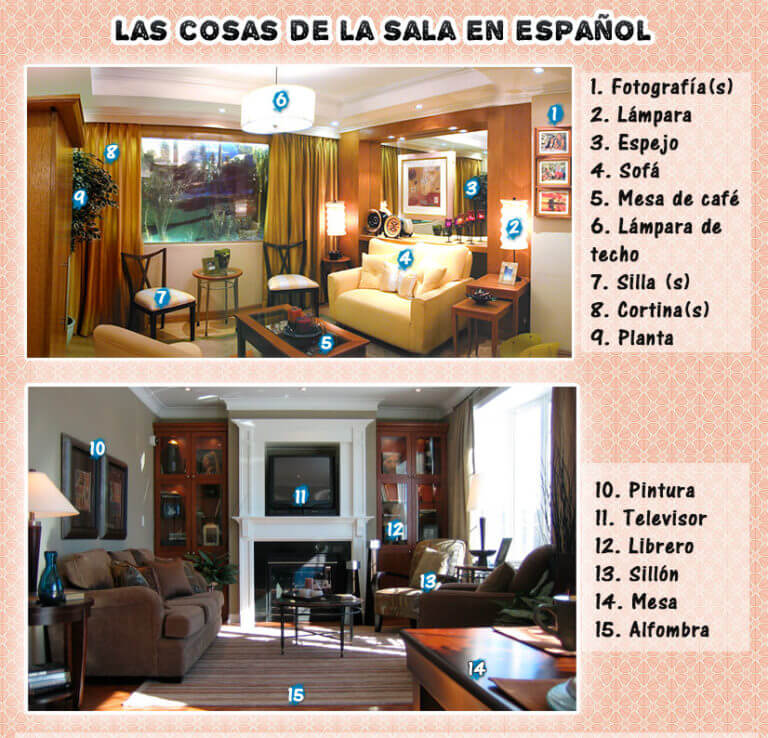 Los Objetos de la Sala en Español: oraciones y descripciones - Spanish ...