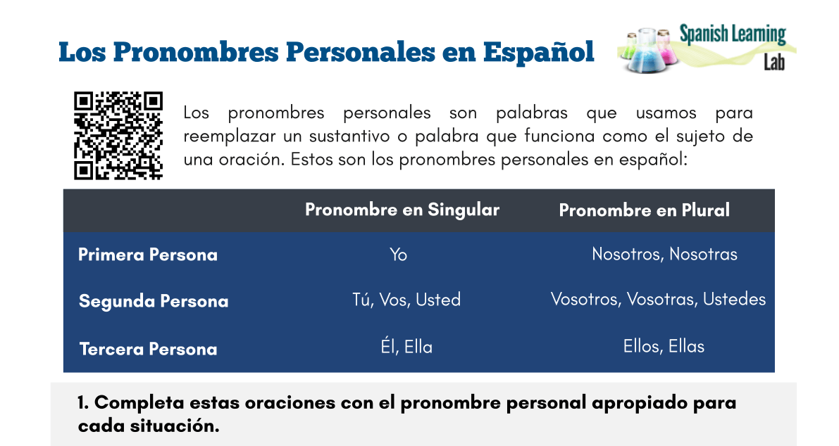 Los Pronombres Personales en Español - Hoja de Trabajo en PDF - Spanish Learning Lab