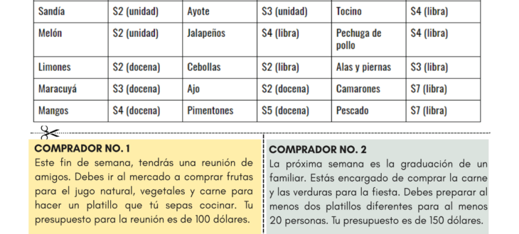 Spanish Speaking Worksheets Archives - SpanishLearningLab