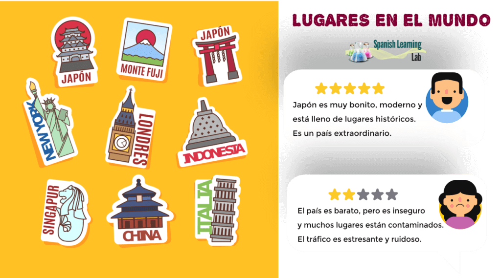 Recommending cities and places to visit in Spanish - Spanish Learning Lab