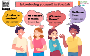 How to Introduce Yourself and Someone in Spanish - Spanish Learning Lab