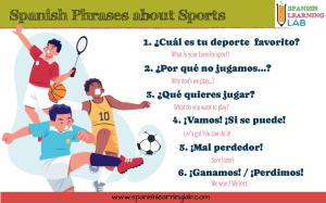 Talking about Sports in Spanish: conversations + practice. - Spanish ...