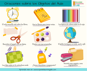 Los Objetos del Aula en Español: Lista y Oraciones - Spanish Learning Lab