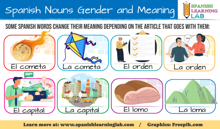How Gender Changes the Meaning of Spanish Words - Spanish Learning Lab