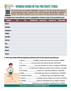 The Preterite Tense in Spanish - PDF Worksheet - Spanish Learning Lab