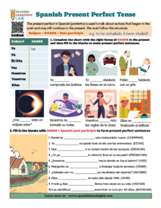 Spanish Present Perfect Tense - PDF Worksheet - Spanish Learning Lab