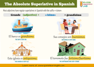 Superlatives in Spanish: Rules, Examples and Practice - Spanish ...