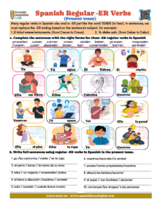 Spanish Regular -ER Verbs in the Present Tense - PDF Worksheet ...