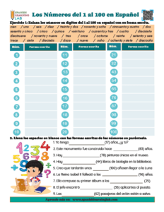 Los Números en Español (Ejercicios PDF) archivos - Spanish Learning Lab