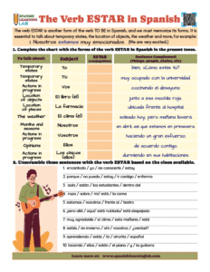 The Verb ESTAR in Spanish - PDF Worksheet No. 2 - Spanish Learning Lab