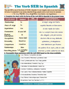 The Verb SER in Spanish - PDF Worksheet No. 2 - Spanish Learning Lab